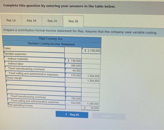 Solved Problem 7-20 Variable and Absorption Costing Unit | Chegg.com