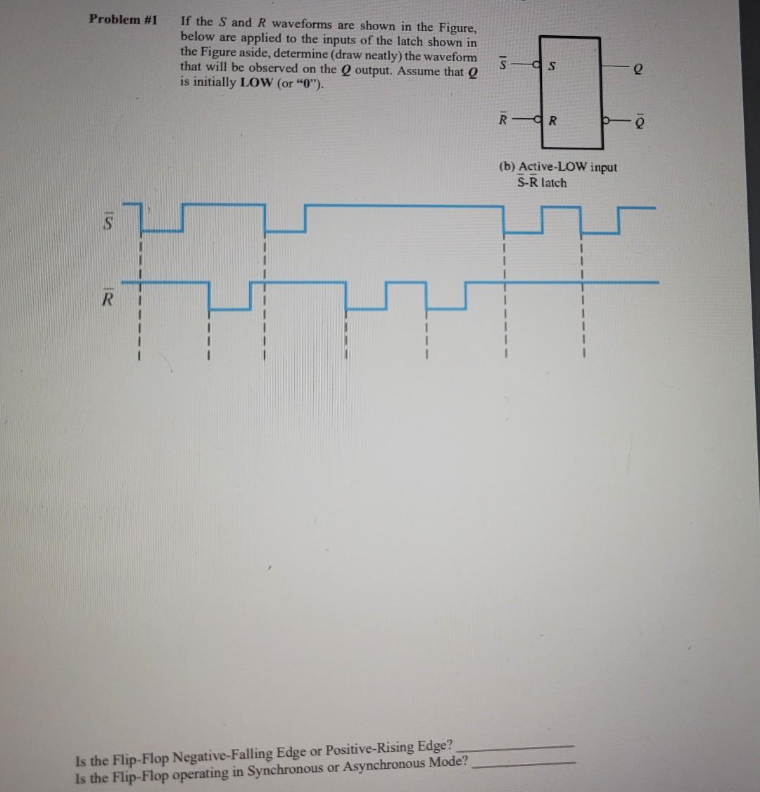 Solved Problem #1 If the S and R waveforms are shown in the | Chegg.com