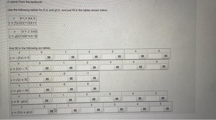 Solved Use the following tables for f(x) and g(x), and just | Chegg.com