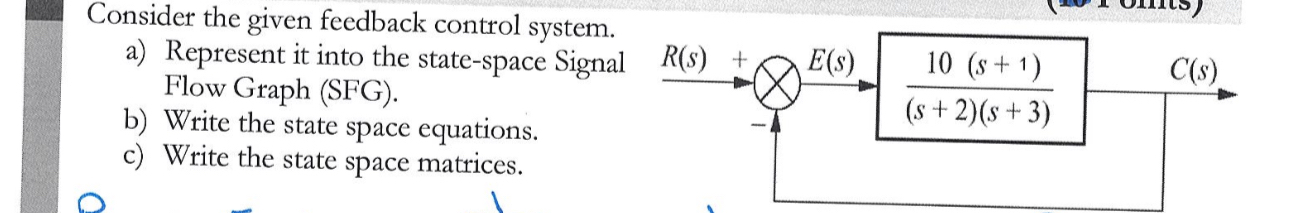 Solved Consider the given feedback control system.a) | Chegg.com