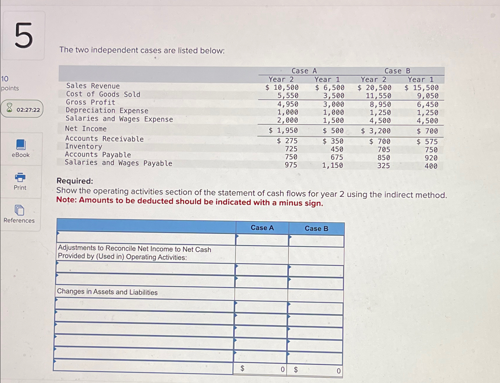 Solved The two independent cases are listed | Chegg.com