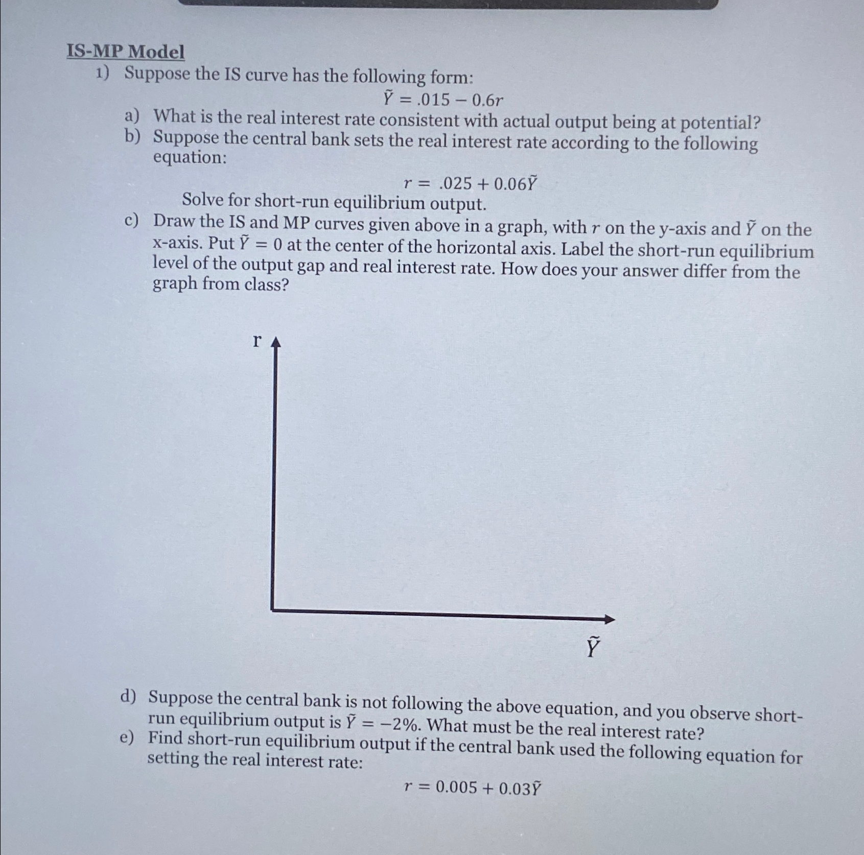 Solved IS-MP ModelSuppose the IS curve has the following | Chegg.com