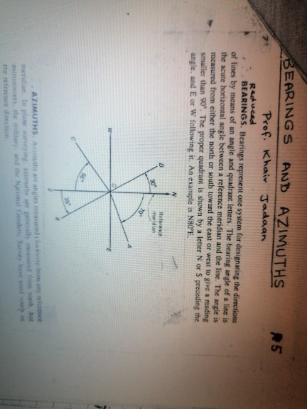 Solved R5 BEARINGS AND AZIMUTHS Prof. Khair Jadaan Raduced | Chegg.com