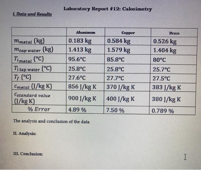 Solved Laboratory Report #12: Calorimetry 1. Data and | Chegg.com