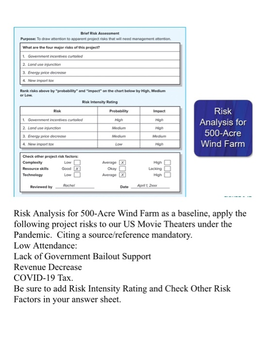 Solved Brief Risk Assessment Purpose: To draw attention to | Chegg.com