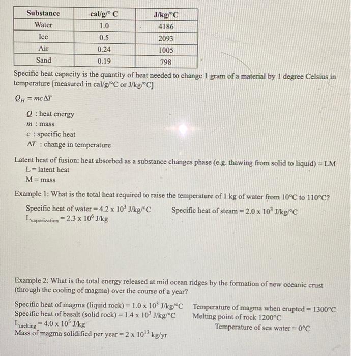 Solved Substance cal/g/° C J/kg/°C Water 1.0 4186 Ice 0.5 | Chegg.com