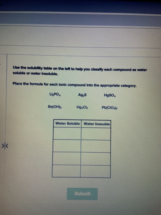 Solved Use the solubility table on the left to help you | Chegg.com