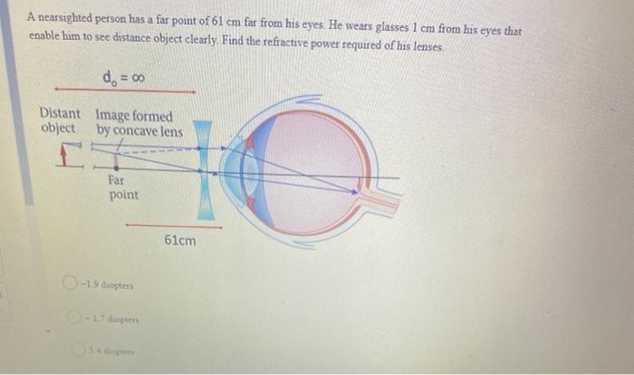 Solved A nearsighted person has a far point of 61 cm far | Chegg.com