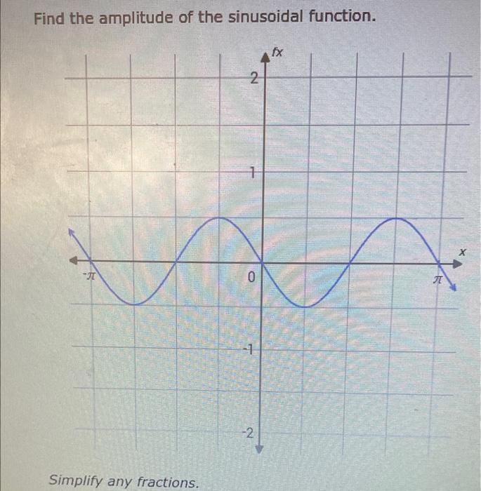 Solved Find the amplitude of the sinusoidal function. | Chegg.com
