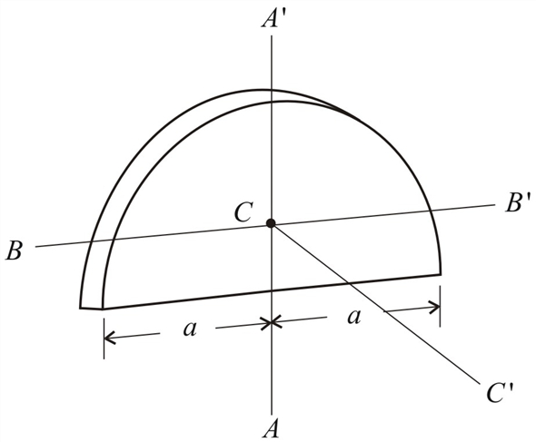 Solved: Chapter 9 Problem 88P Solution | Mechanics For Engineers 4th Edition | Chegg.com