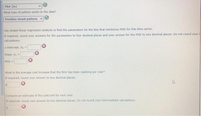 Solved Plot (iv) What type of pattern exists in the data? | Chegg.com