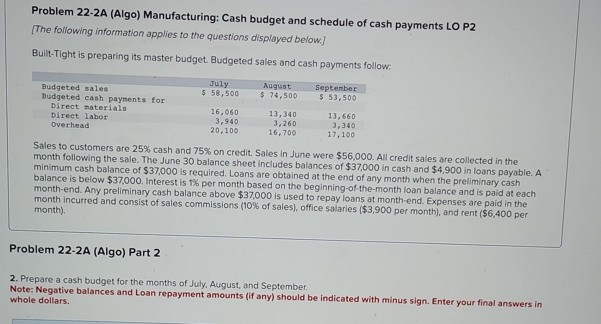 Solved Problem 22-2A (Algo) Manufacturing: Cash budget and | Chegg.com