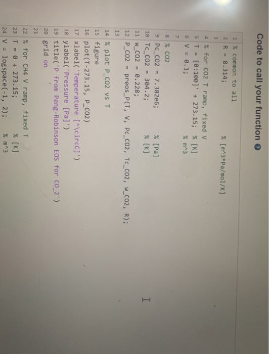 Solved Peng-Robinson equation of state My Solutions > The | Chegg.com