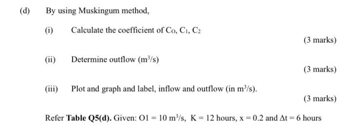 Solved (d) By using Muskingum method, Calculate the | Chegg.com