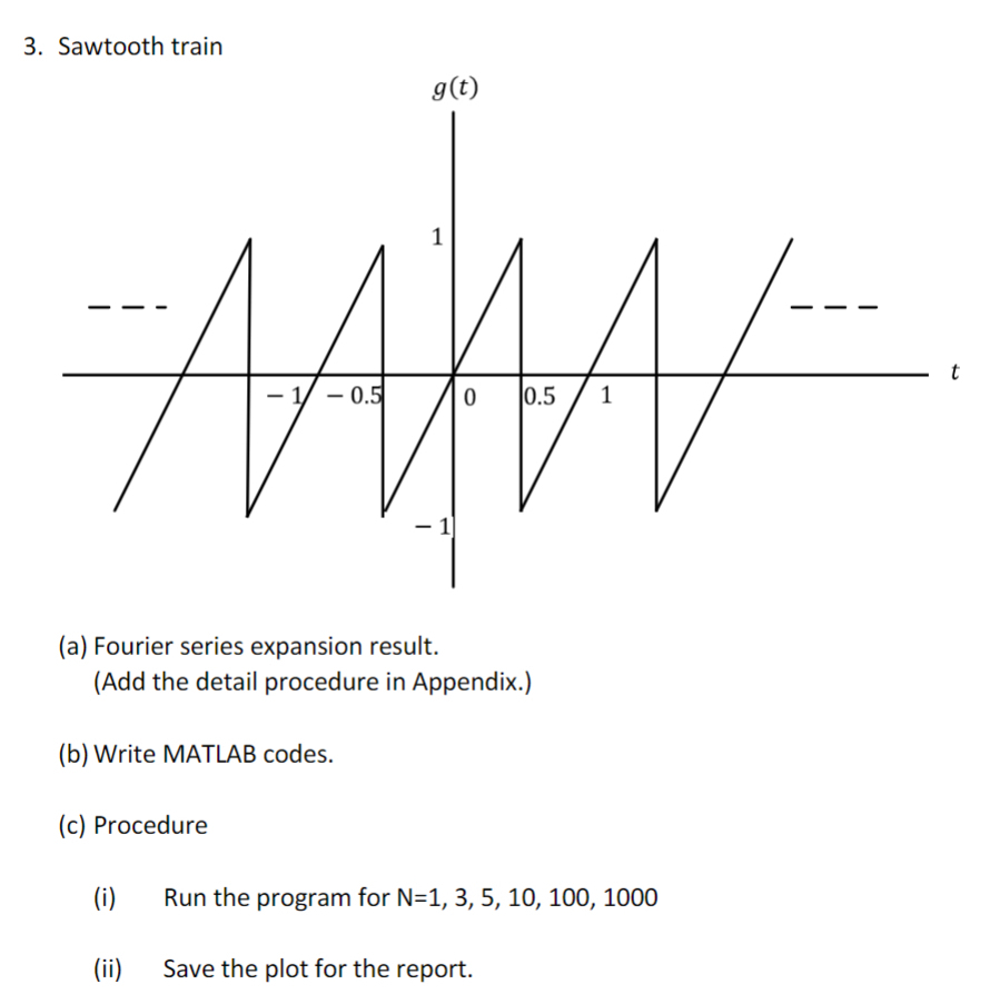 Solved Sawtooth train(a) ﻿Fourier series expansion | Chegg.com