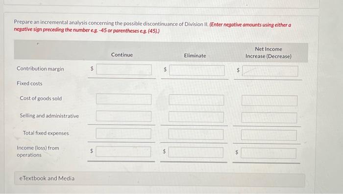 Solved Sheridan Company has four operating divisions. During | Chegg.com