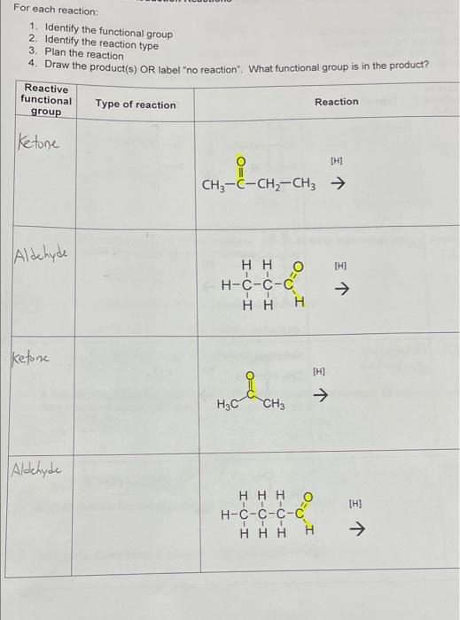 Solved For each reaction; 1. Identify the functional group | Chegg.com