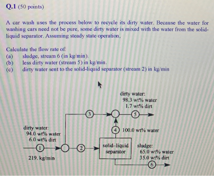 Solved Q.1 (50 points) A car wash uses the process below to | Chegg.com