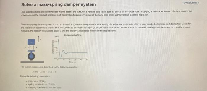 Solve a mass-spring damper system The euampie shows | Chegg.com
