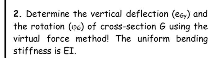 Solved 2. Determine the vertical deflection (eGy) and the | Chegg.com