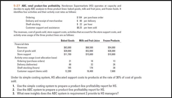 Solved 5-27 ABC, retail product-line profitability. | Chegg.com