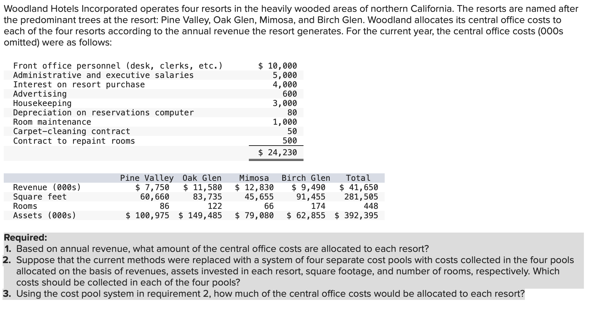Solved Format answers as done in tables attached in | Chegg.com
