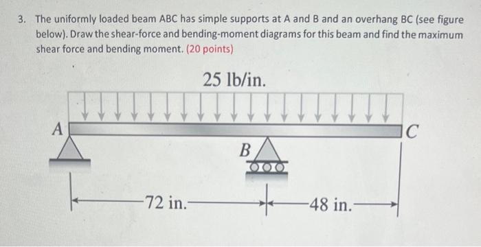 Solved 3. The uniformly loaded beam ABC has simple supports | Chegg.com