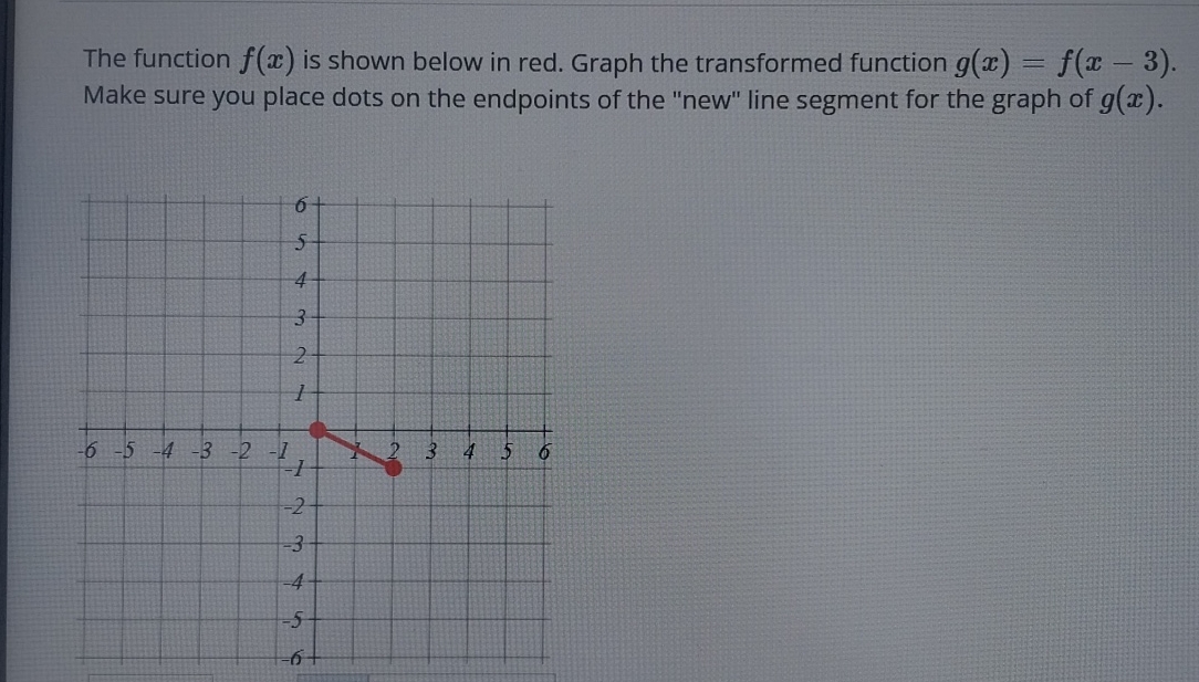 Solved The function f(x) ﻿is shown below in red. Graph the | Chegg.com