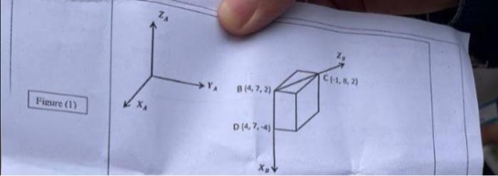 Solved Frame {B} is attached to a comer of the rectangular | Chegg.com