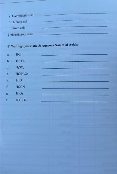 Solved Exercises: A. Write Formulas for Ionic Compounds: 1. | Chegg.com