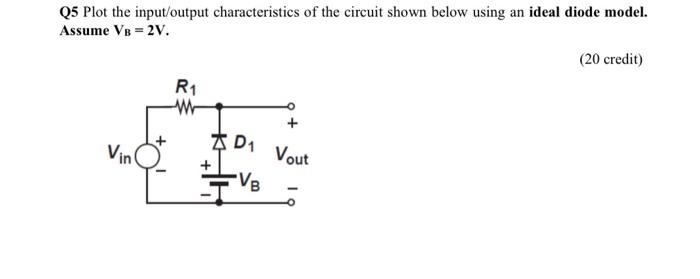Solved Q5 Plot the input/output characteristics of the | Chegg.com