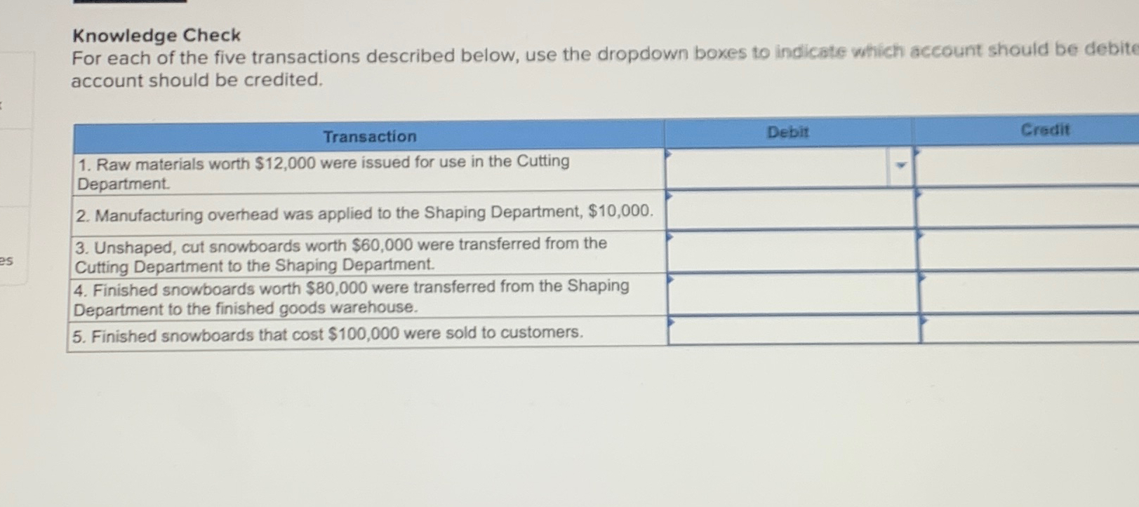 Solved Knowledge Check For each of the five transactions | Chegg.com