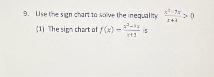 Solved 9. Use the sign chart to solve the inequality | Chegg.com