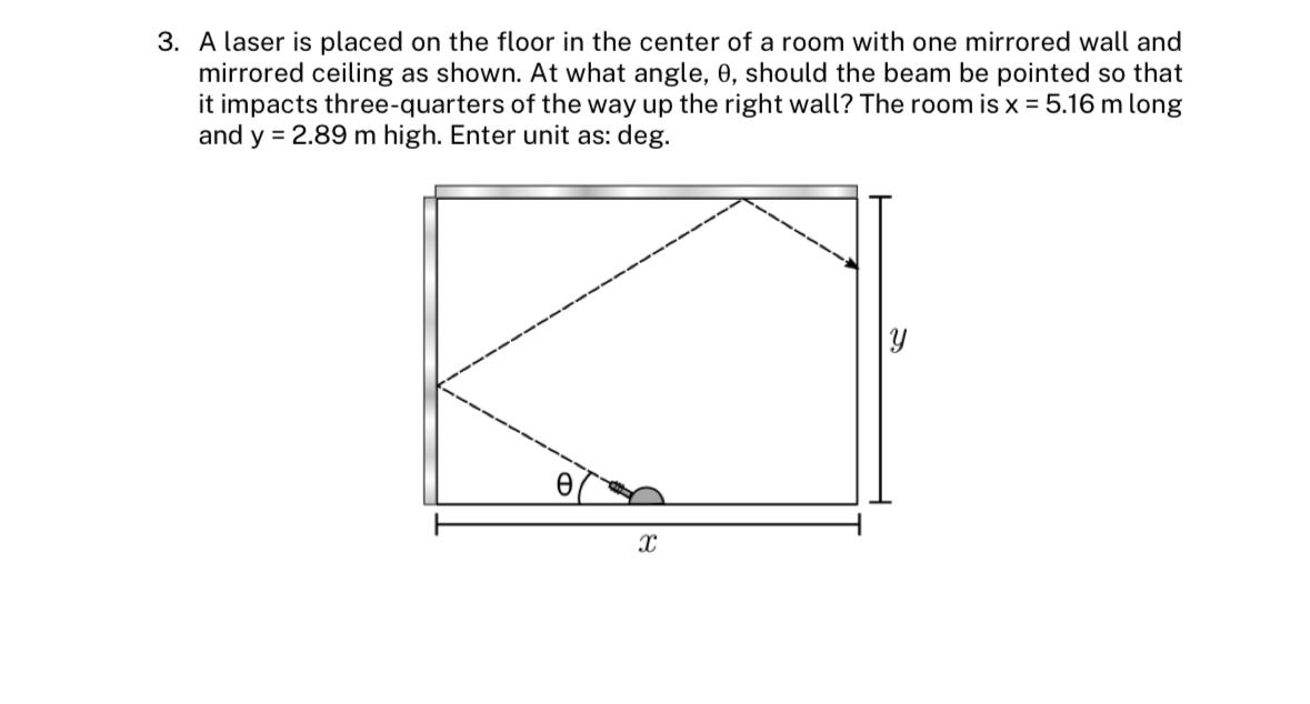Solved A laser is placed on the floor in the center of a | Chegg.com
