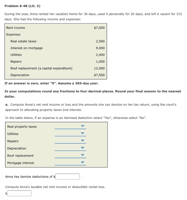 Solved Problem 6-48 (LO. 3) During the year, Anna rented her | Chegg.com
