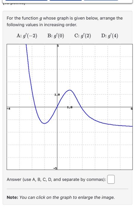 Solved For the function g whose graph is given below, | Chegg.com