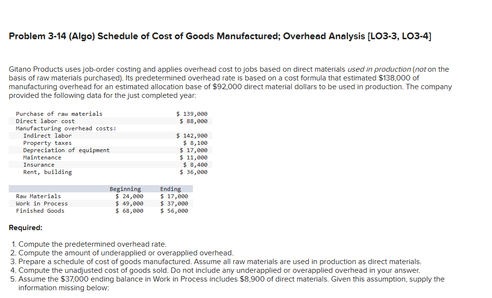 Solved Problem 3-14 (Algo) ﻿Schedule of Cost of Goods | Chegg.com