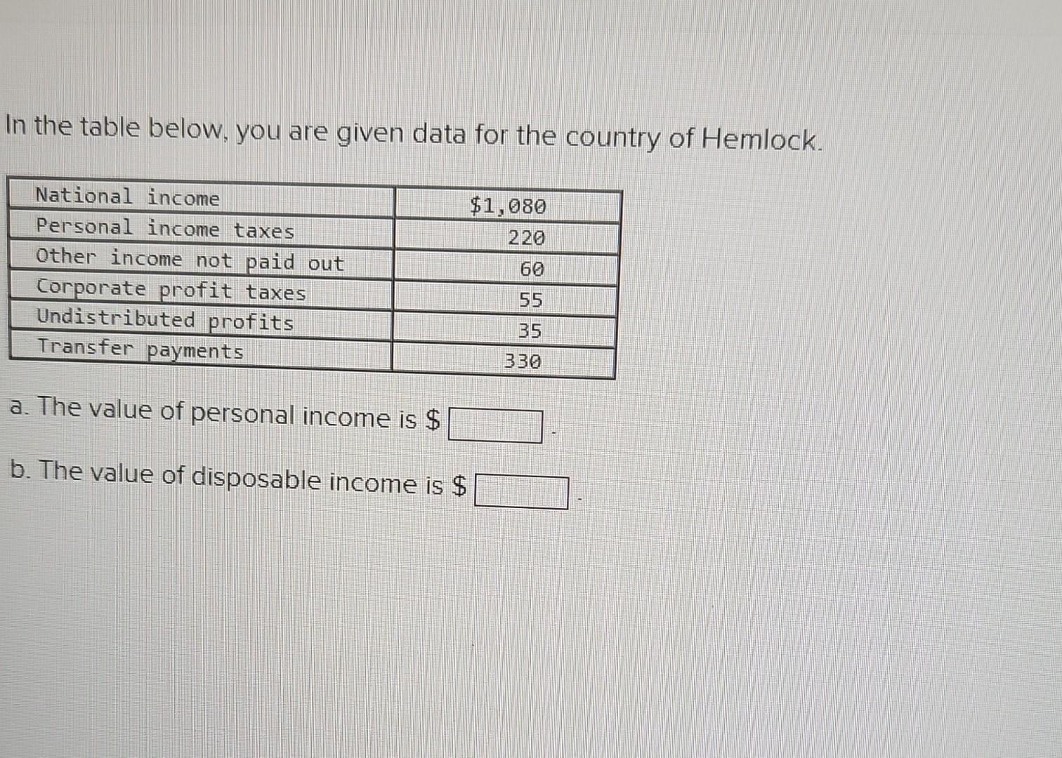 Solved In the table below, you are given data for the | Chegg.com