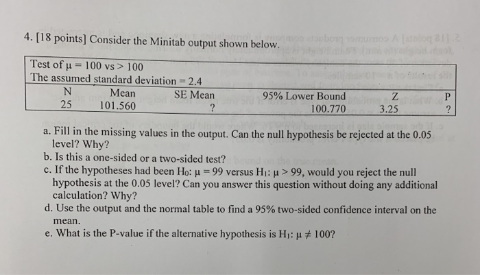 Solved 4. [18 points) Consider the Minitab output shown | Chegg.com