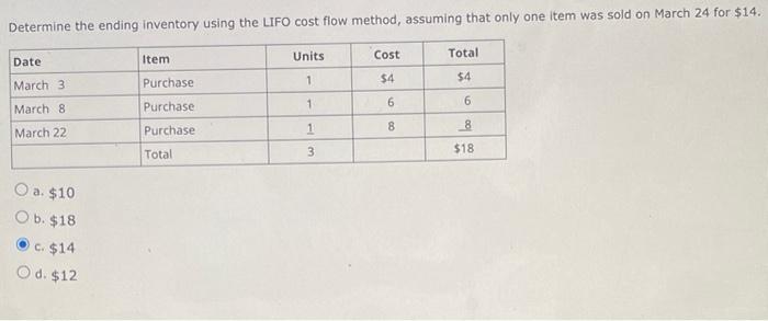 Solved Determine the ending inventory using the LIFO cost | Chegg.com