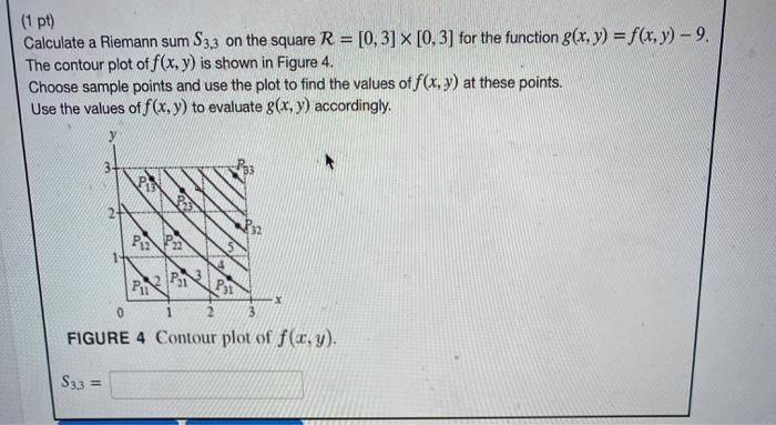Solved (1 pt) Calculate a Riemann sum S3,3 on the square R = | Chegg.com