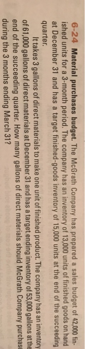 Solved 6-24 Material purchases budget. The McGrath Company | Chegg.com