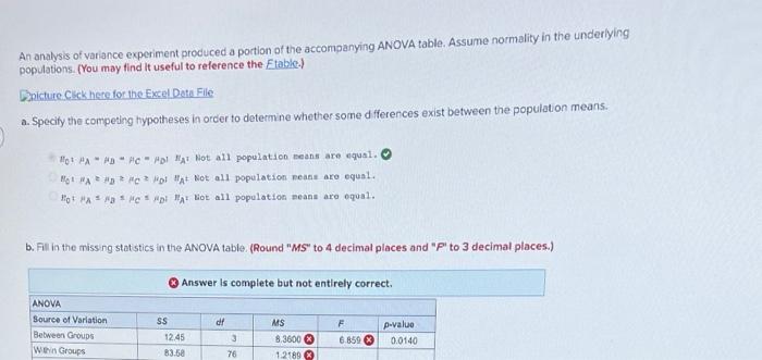 Solved An analysis of variance experiment produced a portion | Chegg.com
