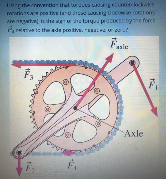 Solved Using the convention that torques causing | Chegg.com
