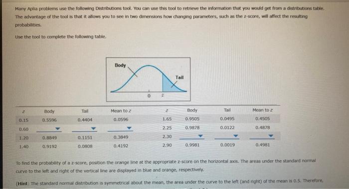 Solved Mamy Aplia problems use the following Distributions | Chegg.com