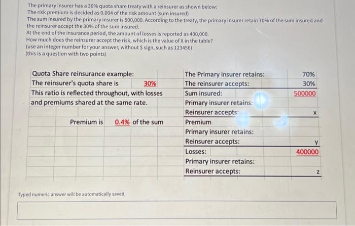 The primary insurer has a 30% quota share treaty with | Chegg.com