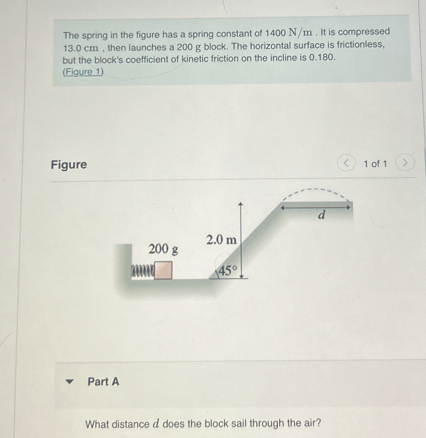 Solved The spring in the figure has a spring constant of | Chegg.com