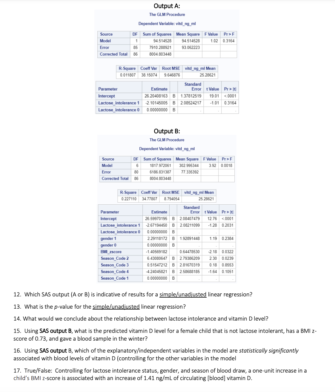 Solved Questions 12-18 ﻿are based on data from a study on | Chegg.com