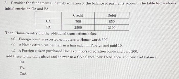 Solved 3. Consider the fundamental identity equation of the | Chegg.com