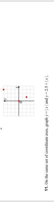 Solved 11. On the same set of coordinate axes, graph y=∣x∣ | Chegg.com
